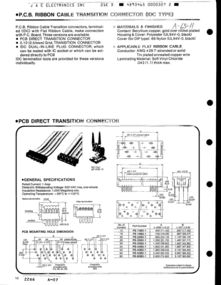 JAE Electronics PS-20BD2-1 Board-In Direct Wire-to-Board Connector for sale