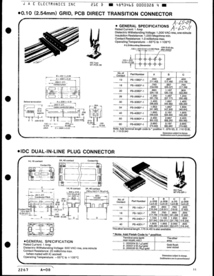 JAE Electronics PS-20BD2-1 Board-In Direct Wire-to-Board Connector for sale