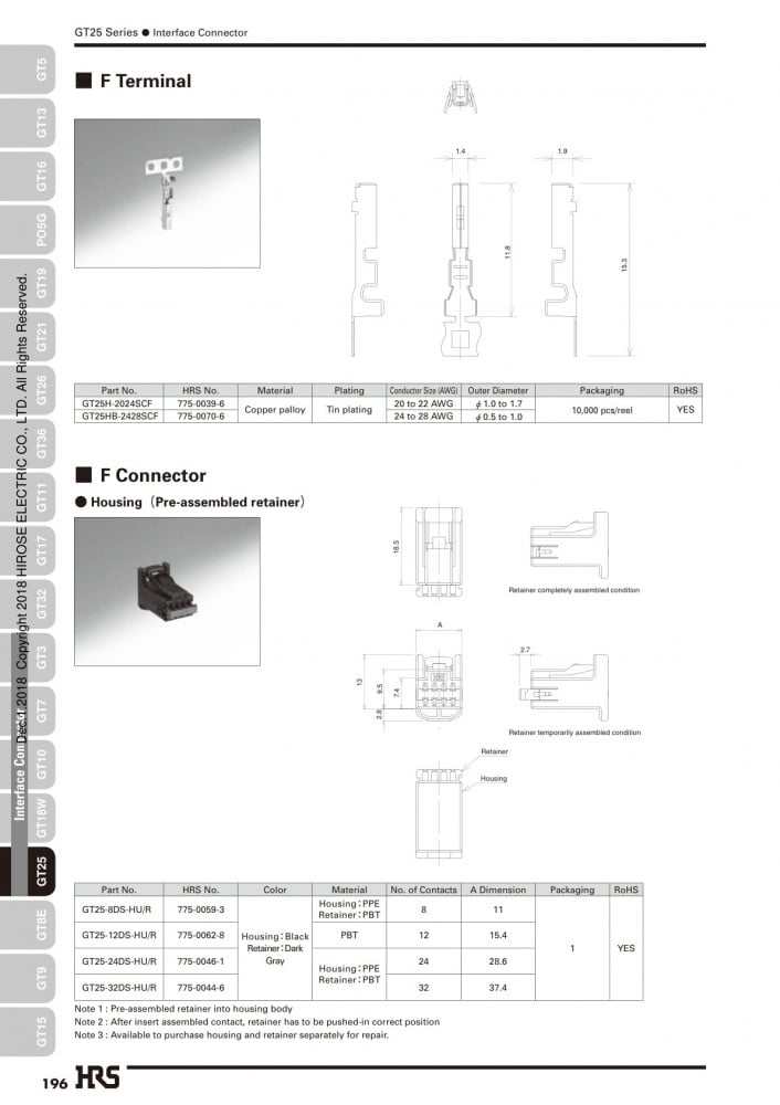 HRS GT25 series document page 2