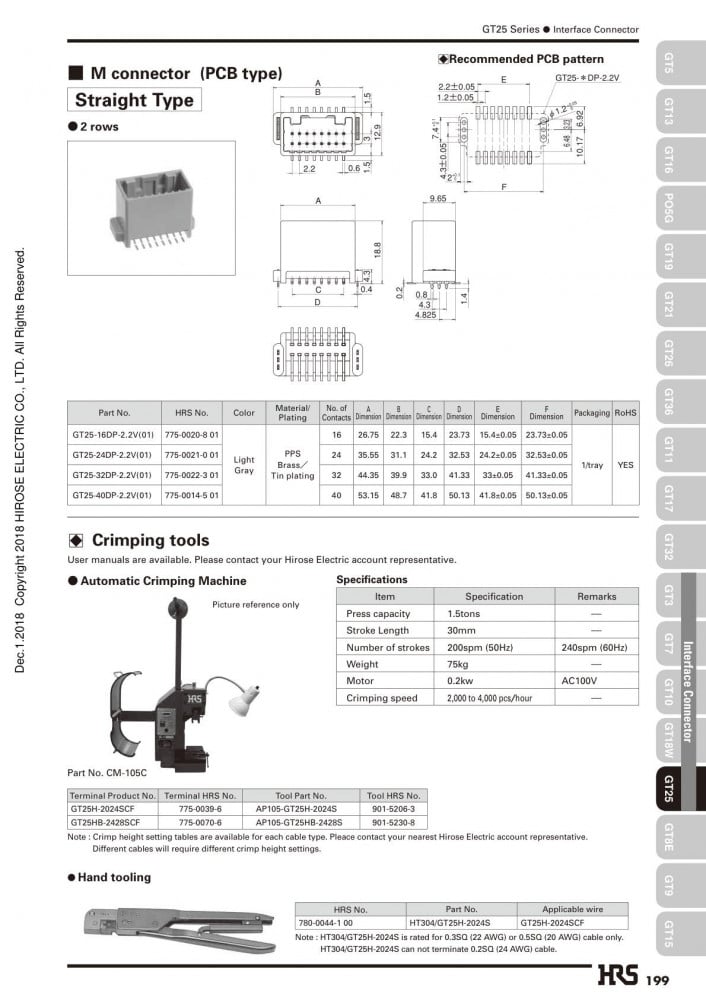 HRS GT25 series document page 5