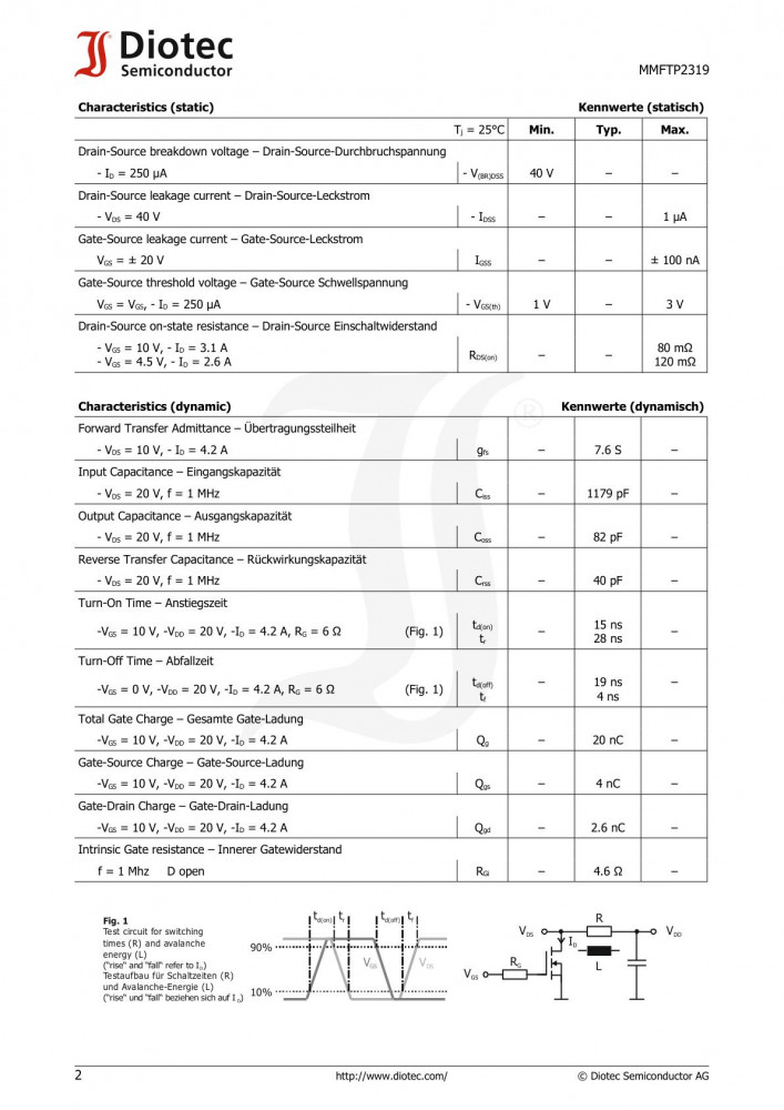 MMFTP2319 datasheet page 2