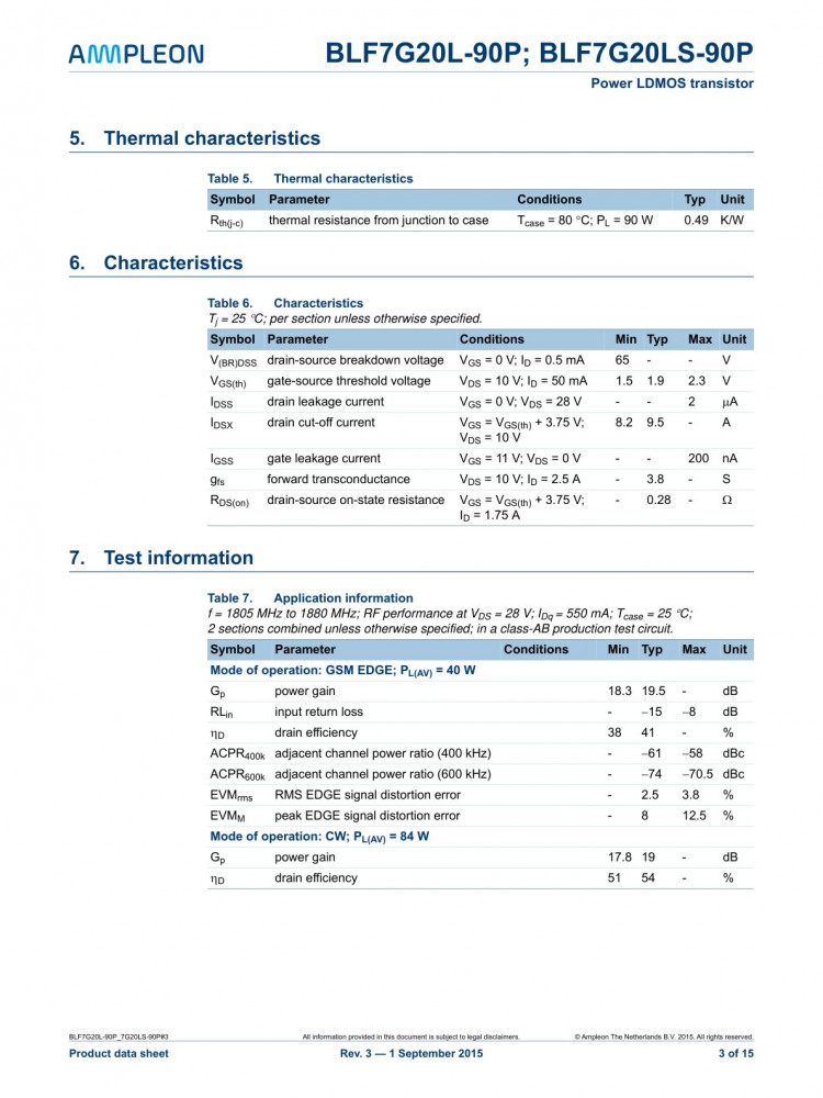 BLF7G20LS-90P datasheet page 3
