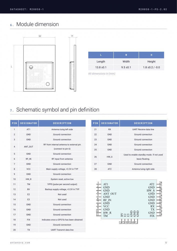 M20050-1 datasheet page 7