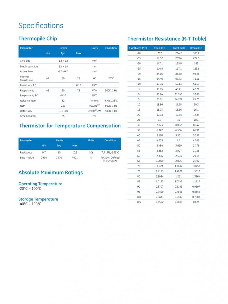 ZTP-135 technical document page 2