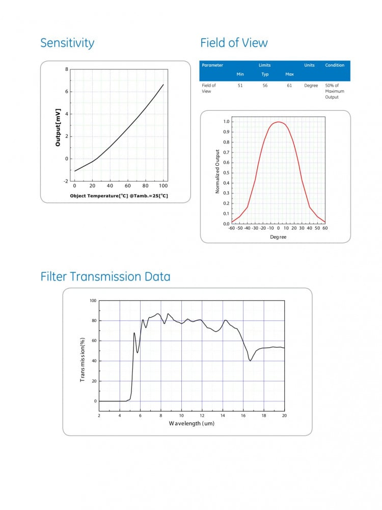 ZTP-135 technical document page 3