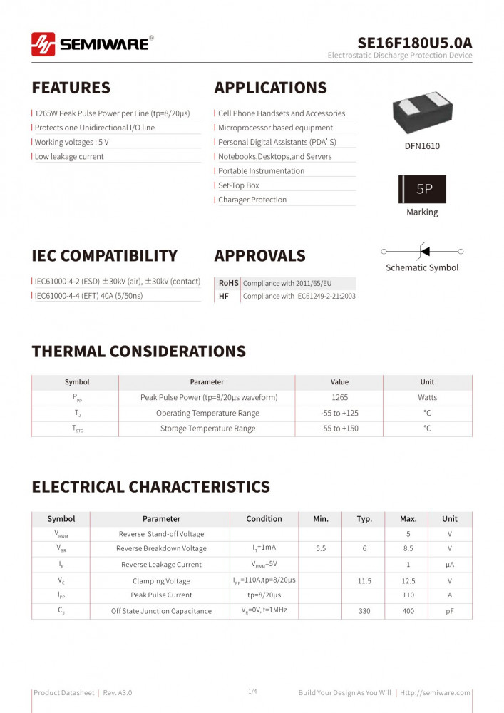 SE16F180U5.0A datasheet page 1