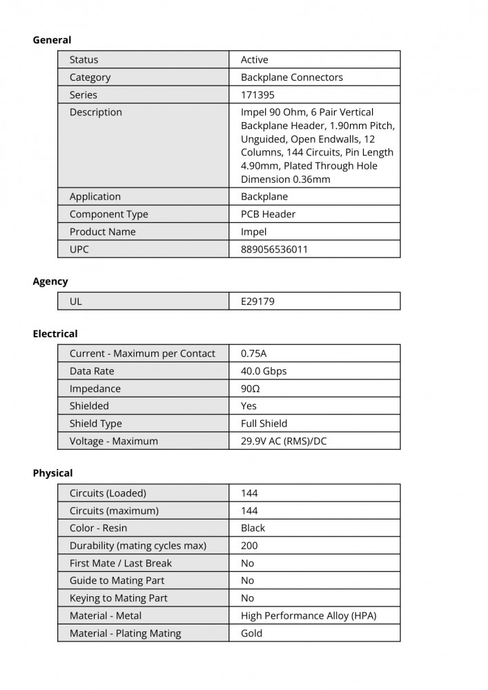 Technical document image 2 for MOLEX 1713951207