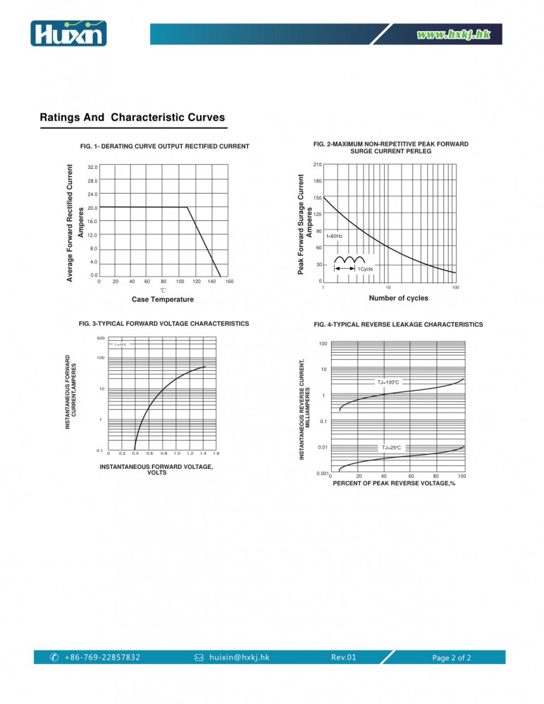 MBR20200CT datasheet page 2