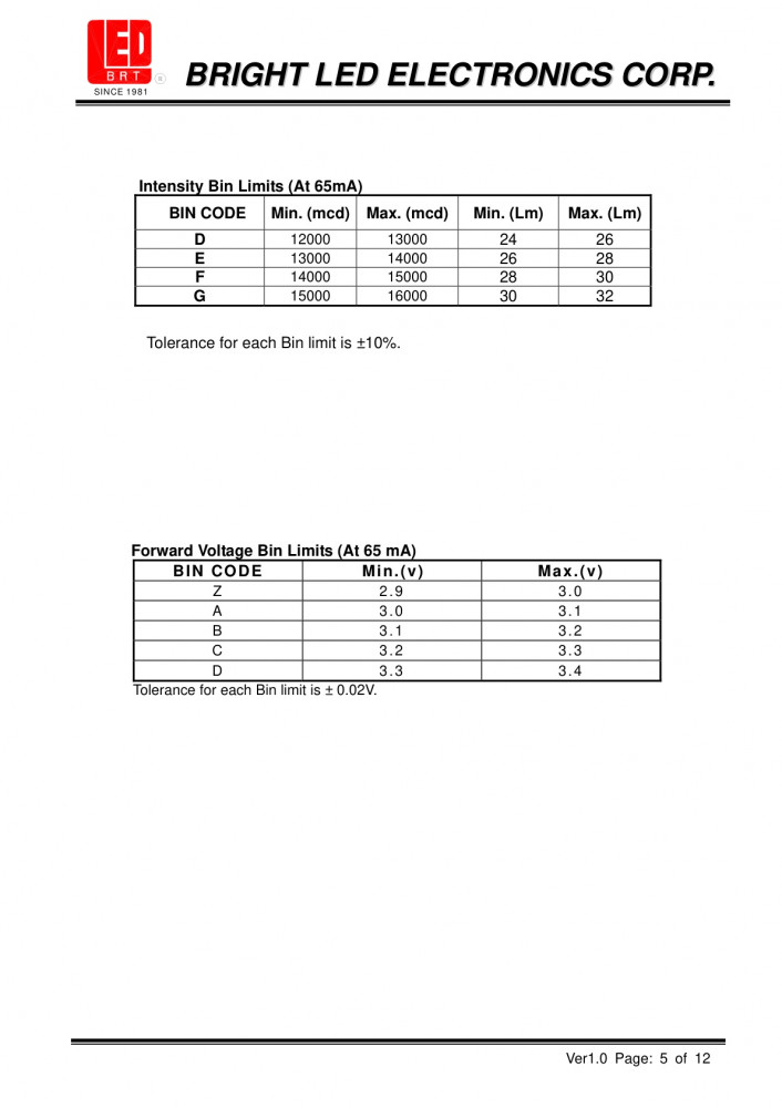 BL-5630W66 technical document page 4
