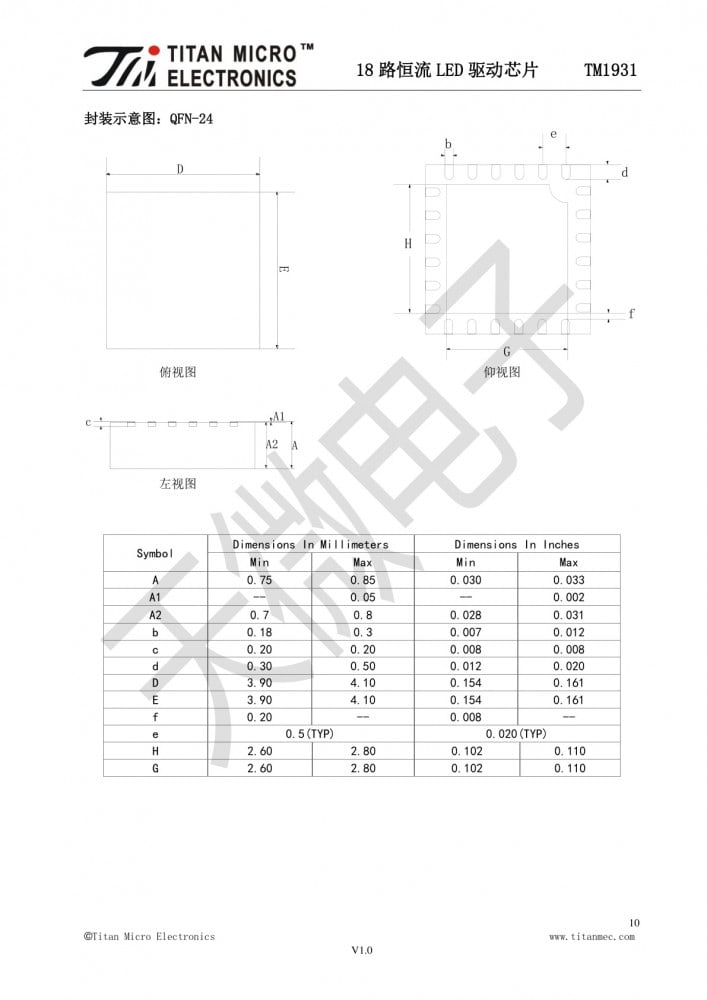 TM1931 datasheet page 10