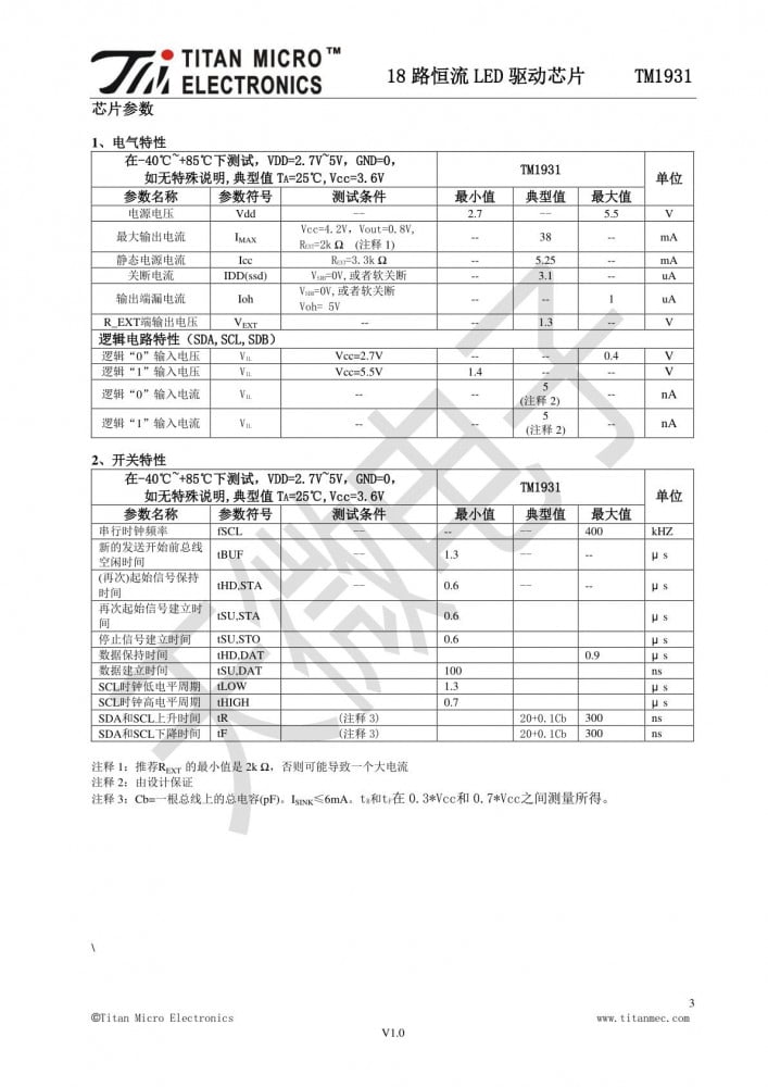 TM1931 datasheet page 3