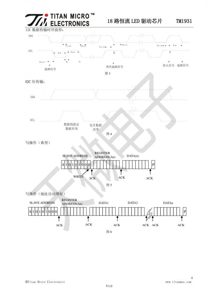 TM1931 datasheet page 4