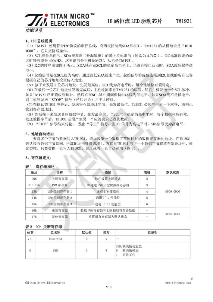 TM1931 datasheet page 5