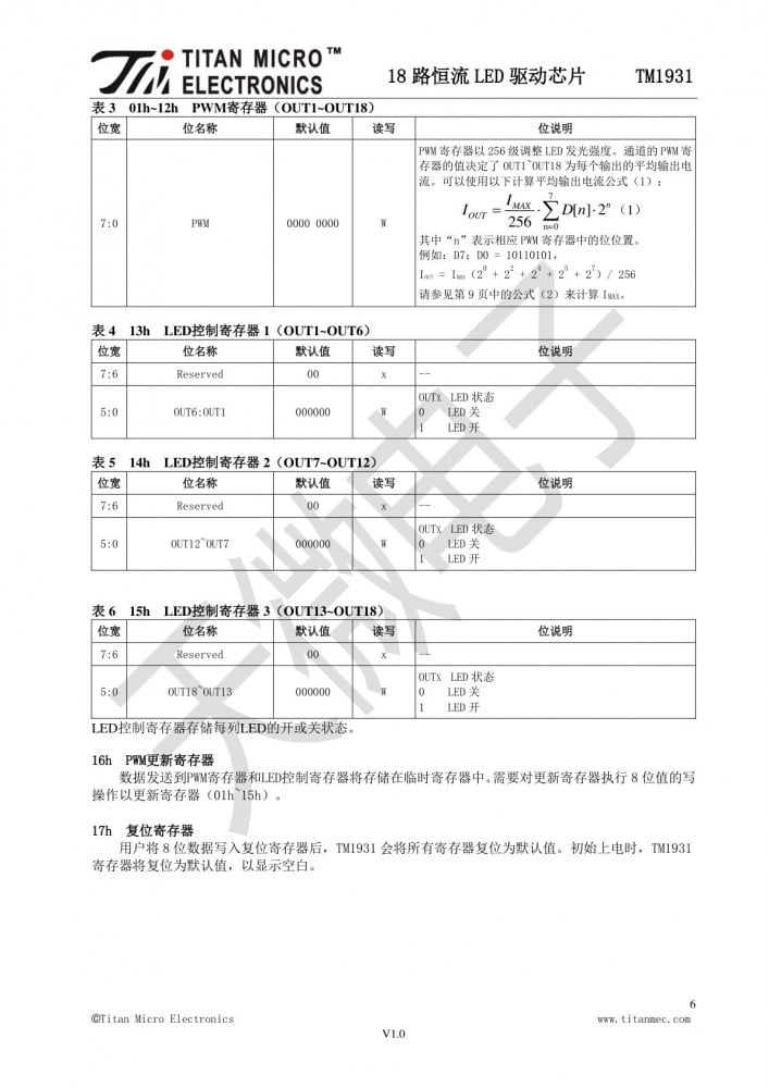 TM1931 datasheet page 6