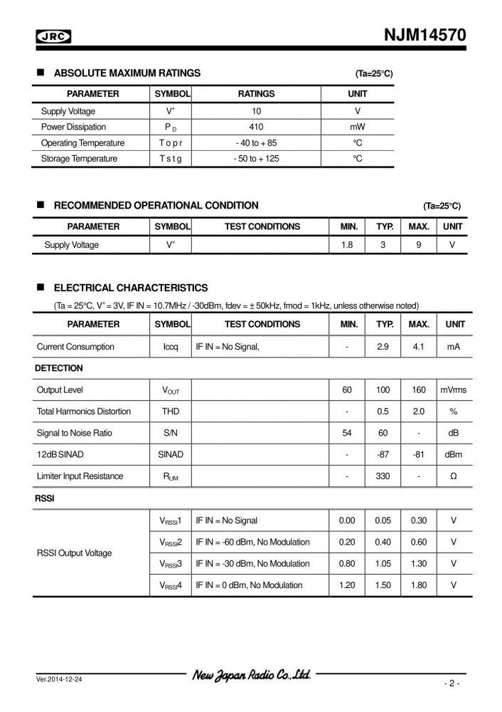 NJM14570 datasheet page 2