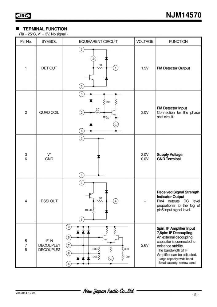 NJM14570 datasheet page 5