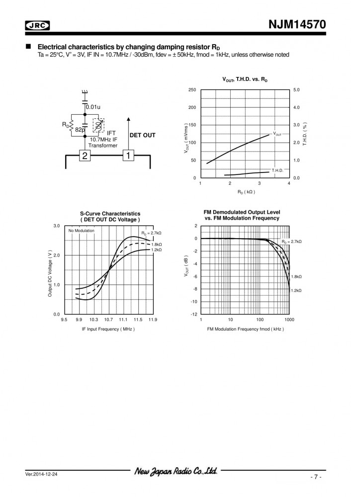 NJM14570 datasheet page 7