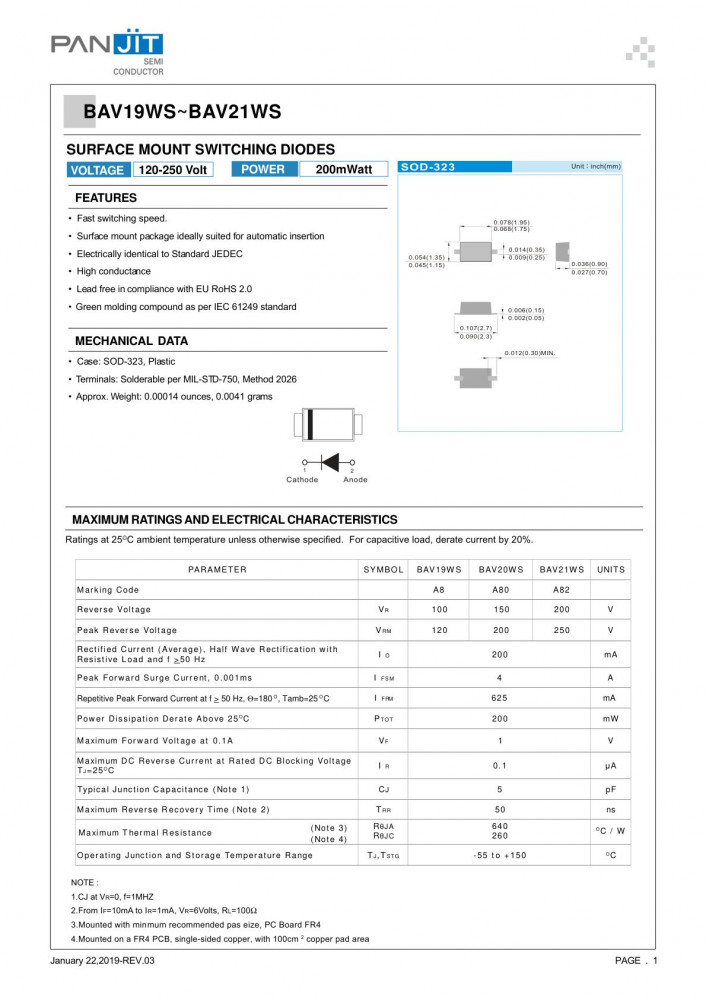 PANJIT BAV19WS to BAV21WS datasheet page 1