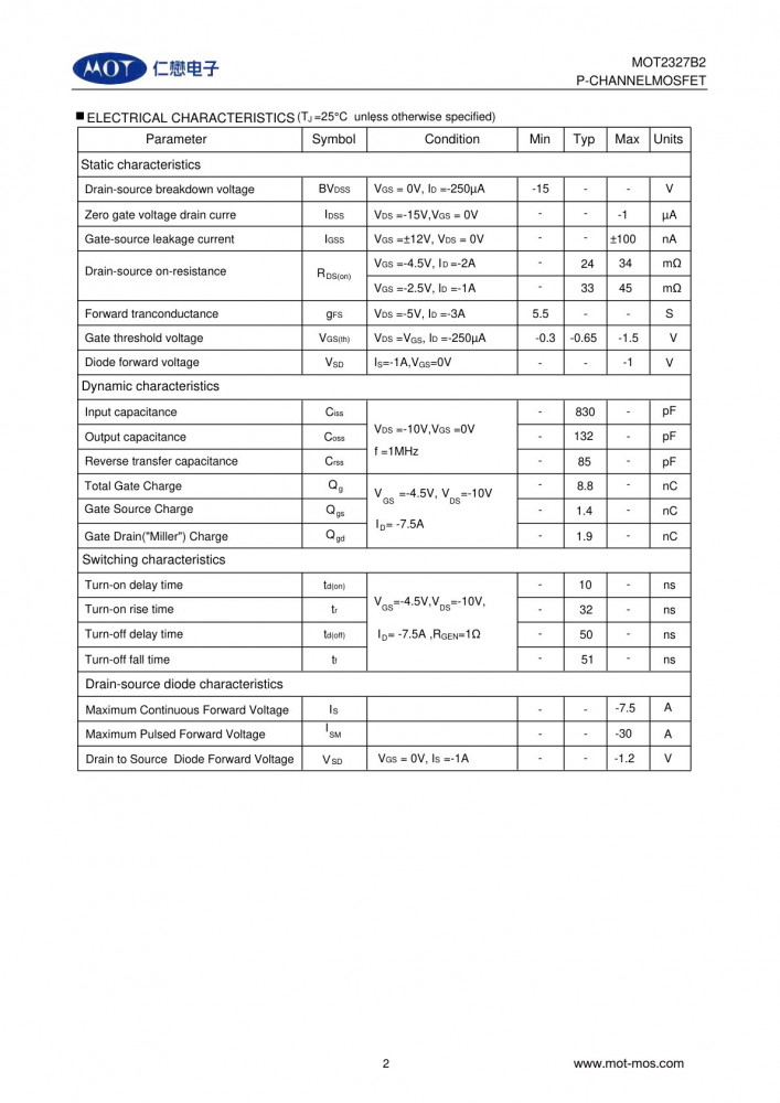 MOT2327B2 datasheet page 2