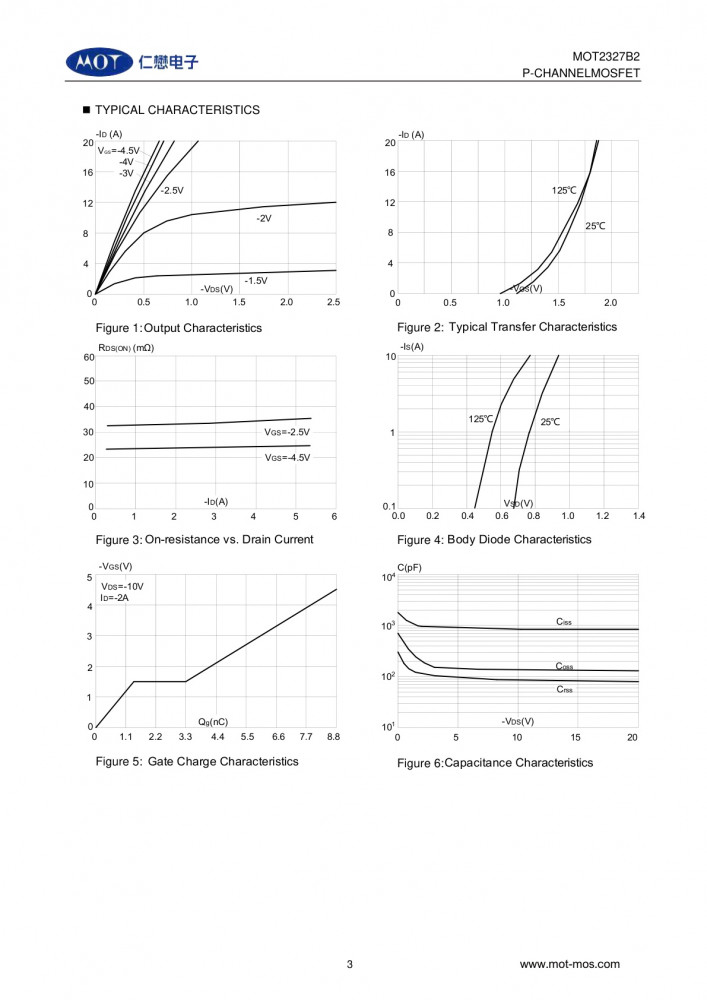 MOT2327B2 datasheet page 3