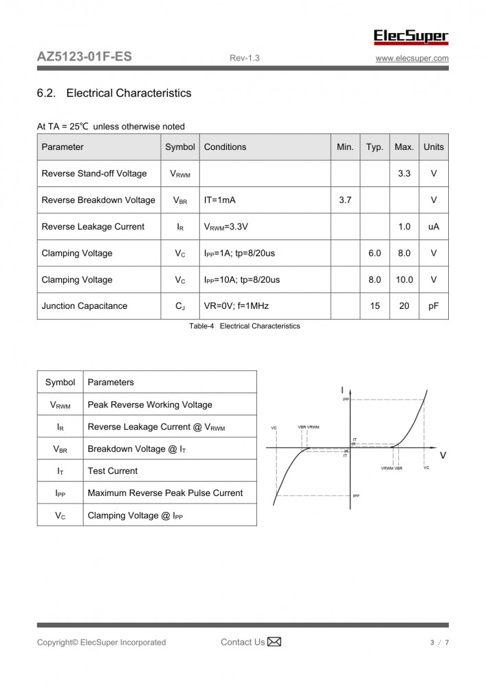 AZ5123-01F-ES datasheet page 3