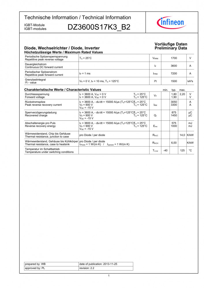 DZ3600S17K3B2 technical document page 1
