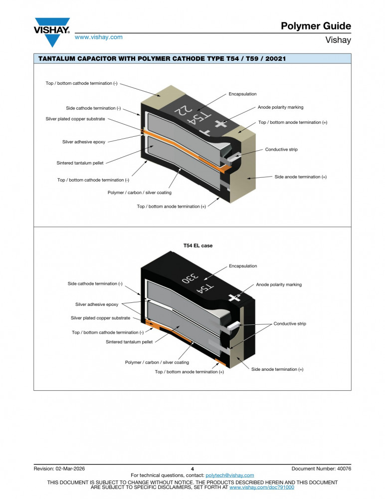 Product datasheet page 10