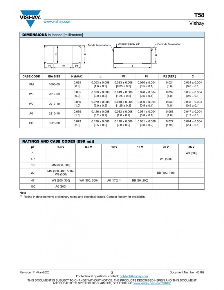 Product datasheet page 2