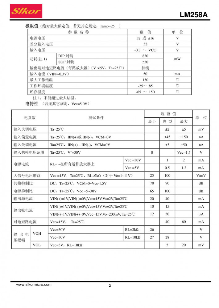 LM258A technical document page 2