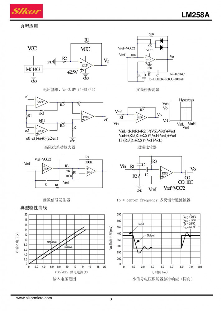 LM258A technical document page 3