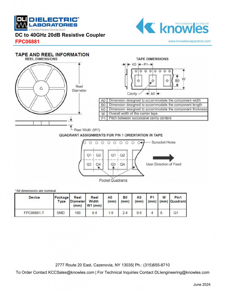 FPC06881 datasheet page 5