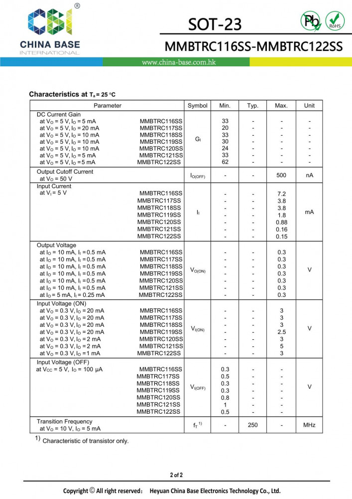 MMBTRC116SS CBI datasheet page 2
