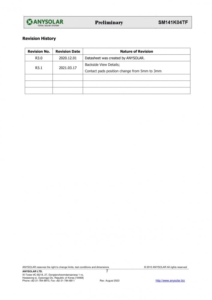 SM141K04TF datasheet page 7