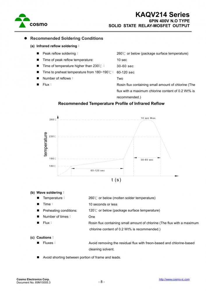 KAQV214A datasheet page 8