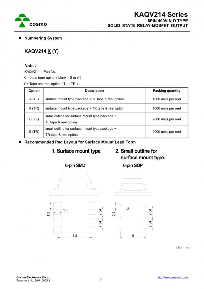 KAQV214A datasheet page 9