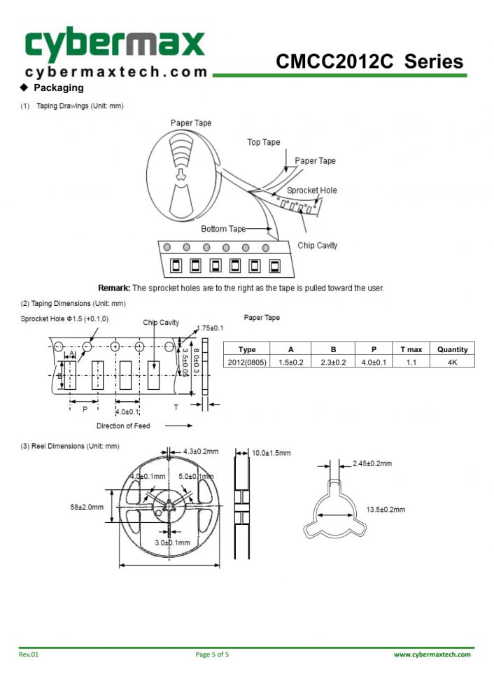 Cybermax CMCC2012 series datasheet page 5