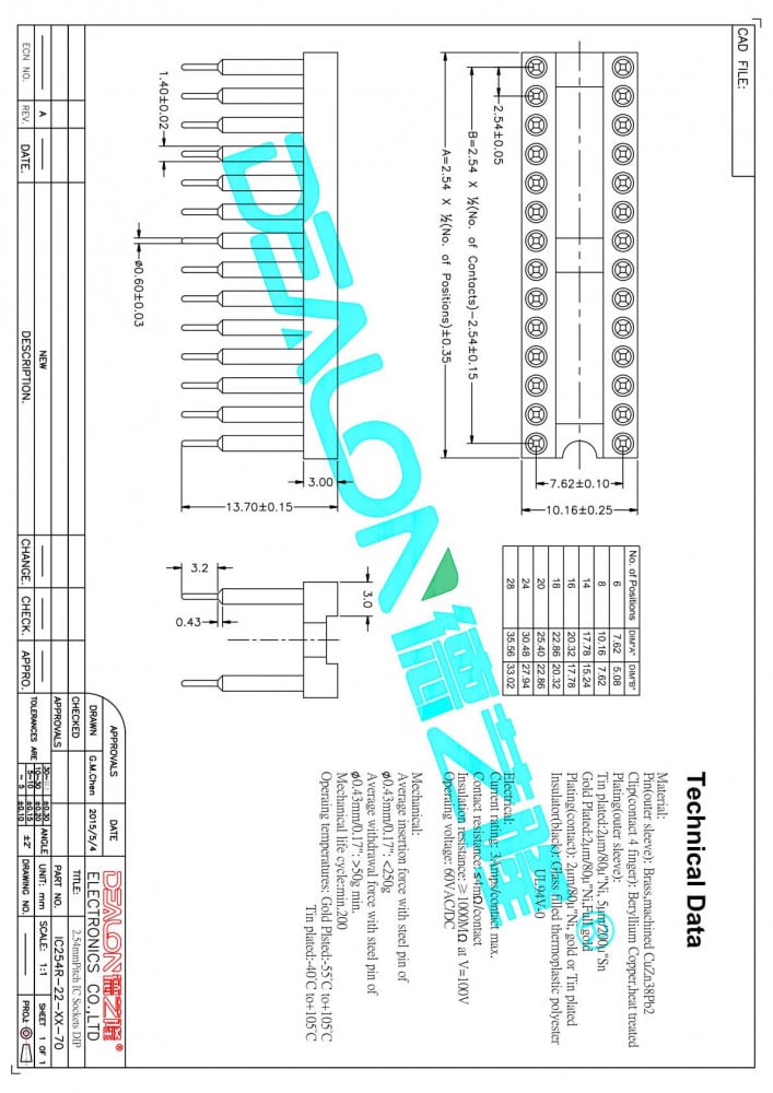 DEALON IC254R DIP socket drawing preview