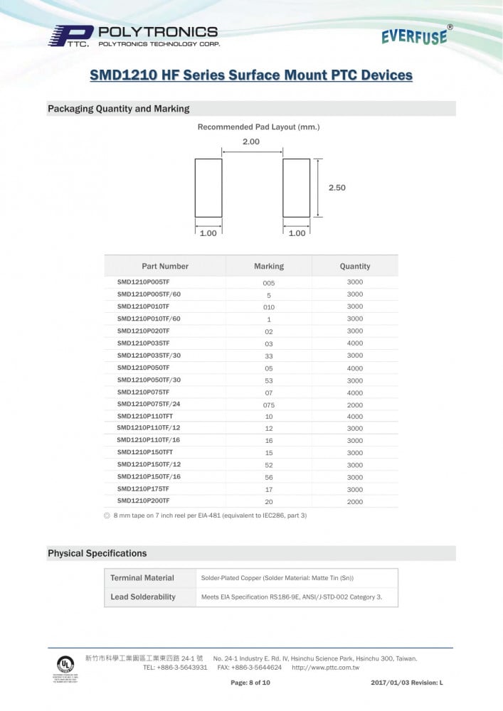 PTTC SMD1210 HF datasheet page 8