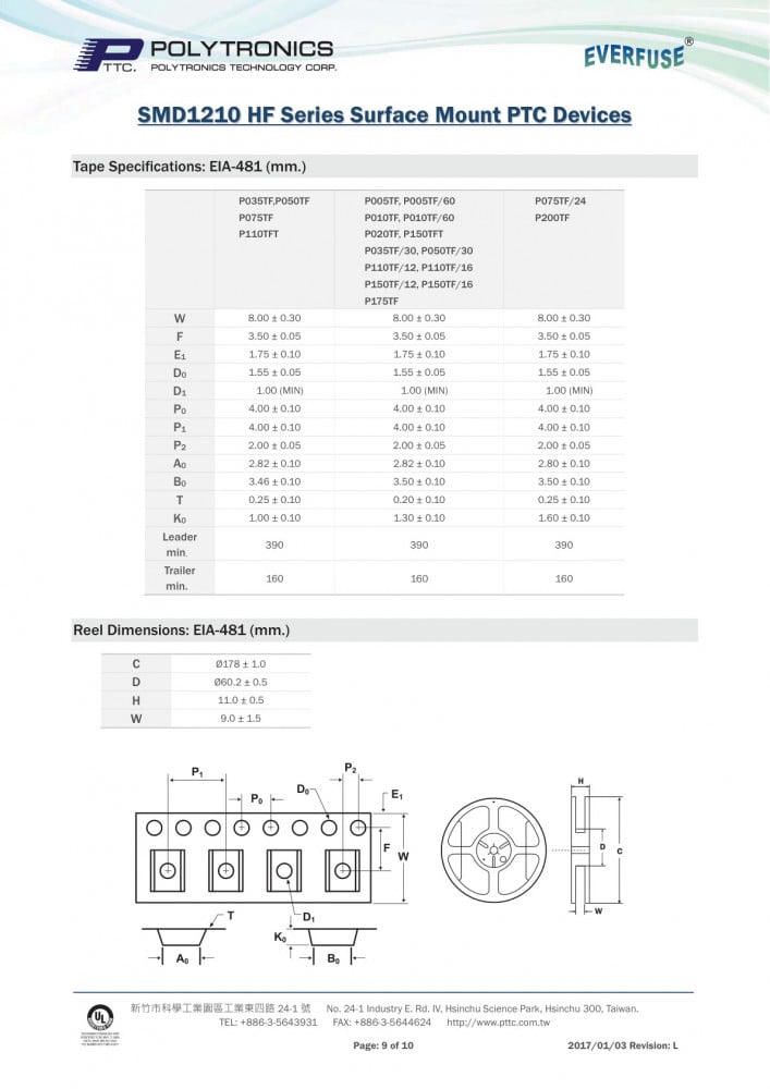 PTTC SMD1210 HF datasheet page 9