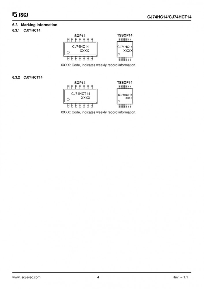 CJ74HC14BDN datasheet page 4