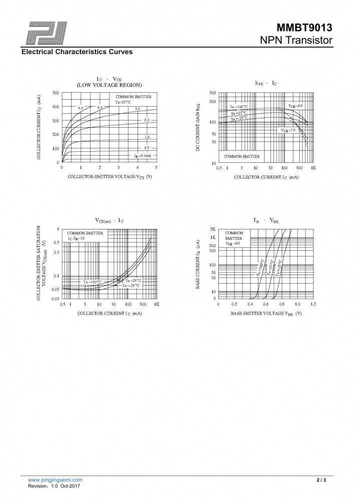 MMBT9013H datasheet page 2