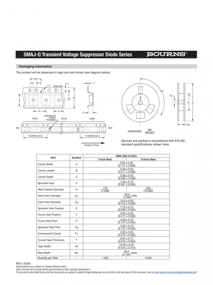 BOURNS SMAJ-Q datasheet page 5