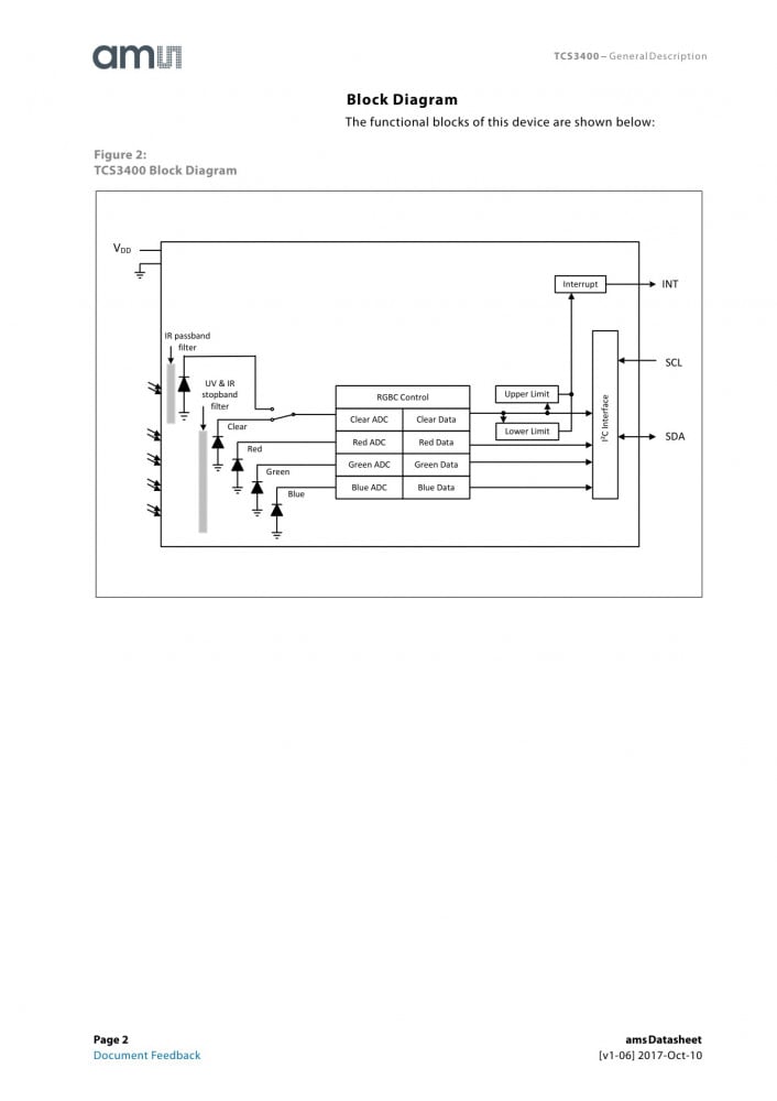 TCS3400 datasheet page 2