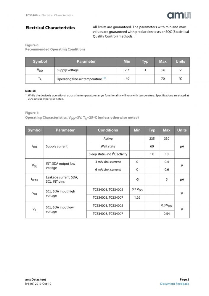 TCS3400 datasheet page 5