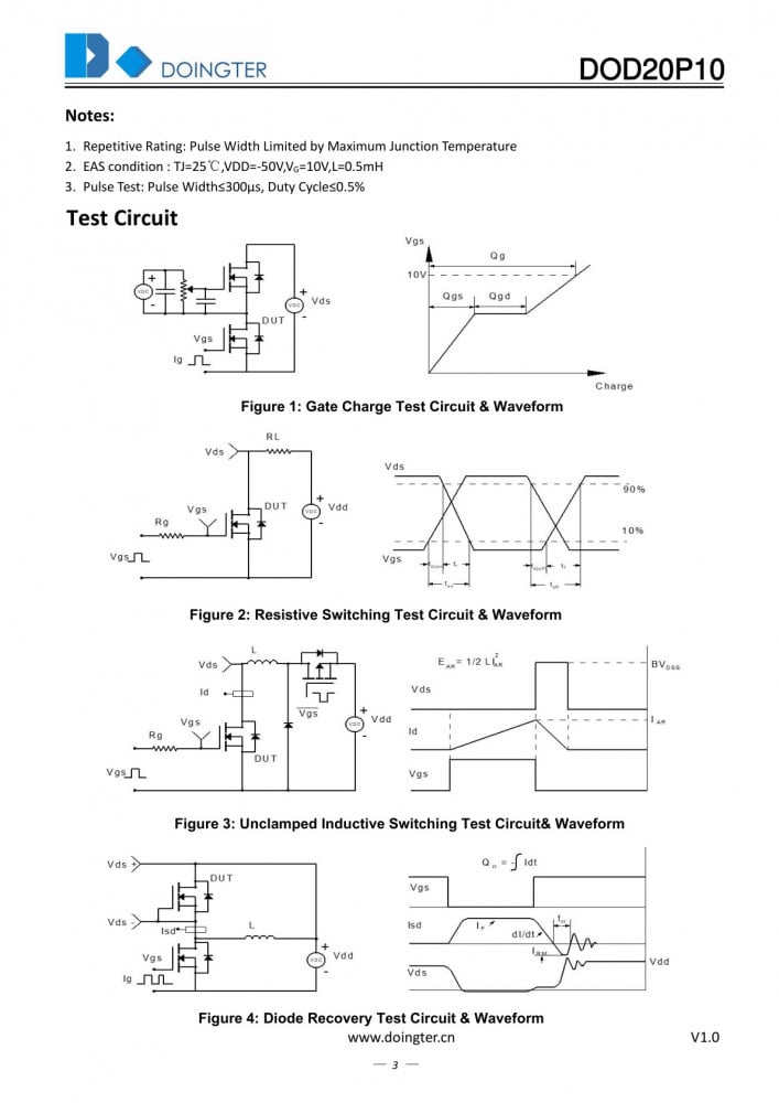 DOD20P10 datasheet page 3