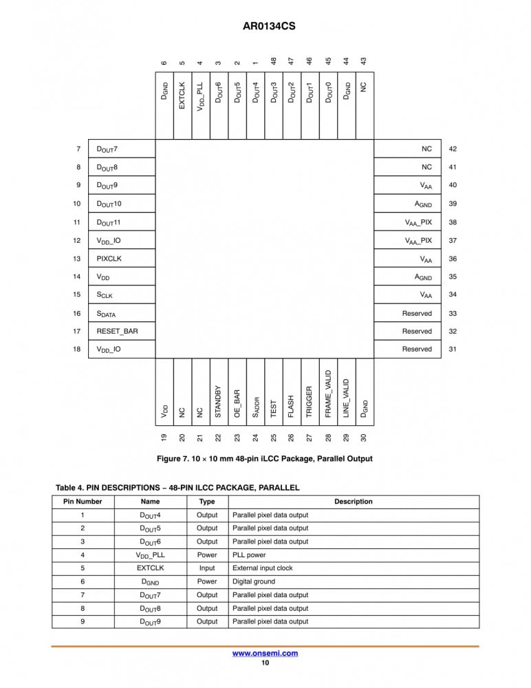 AR0134CS document page 10