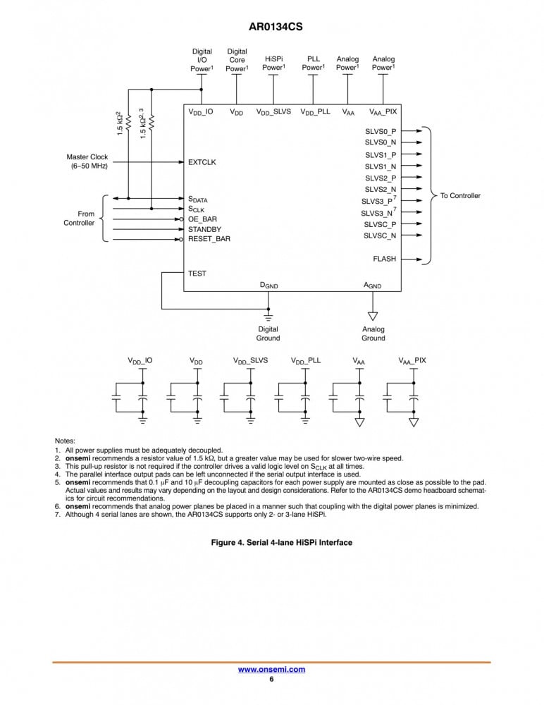 AR0134CS document page 6