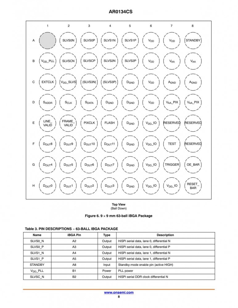 AR0134CS document page 8