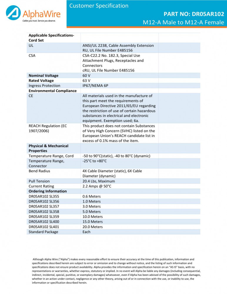 Alpha Wire DR05AR102 SL400 technical document page 2