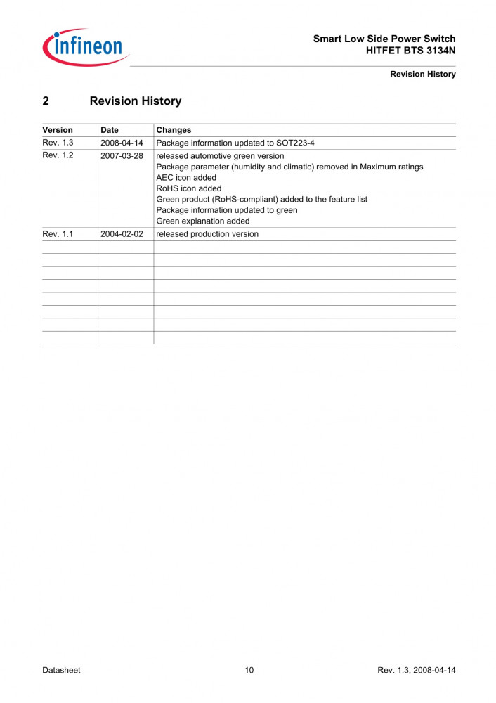 BTS3134NHUMA datasheet page 10